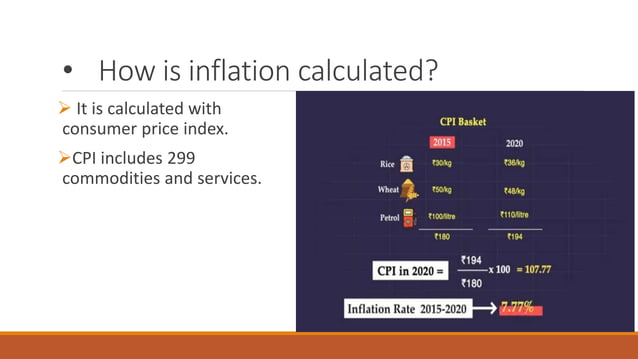 Inflation-calculations,controls,effects.pptx