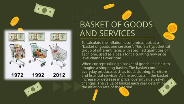 Inflation - Definition, Causes, Types, Measures, Policy, Case Study | PPT