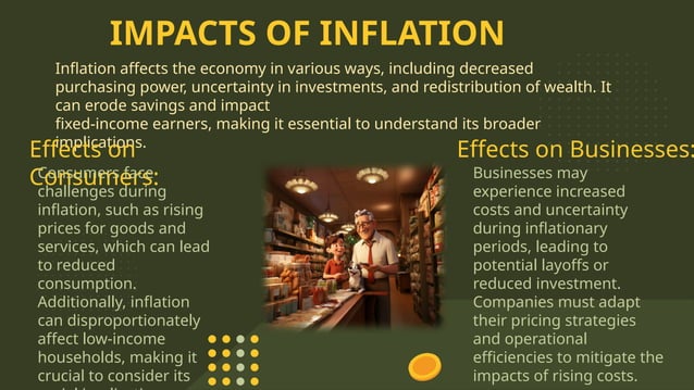 Inflation - Definition, Causes, Types, Measures, Policy, Case Study | PPT
