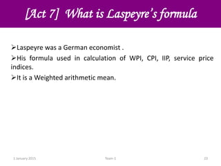 Inflation cpi,wpi | PPT