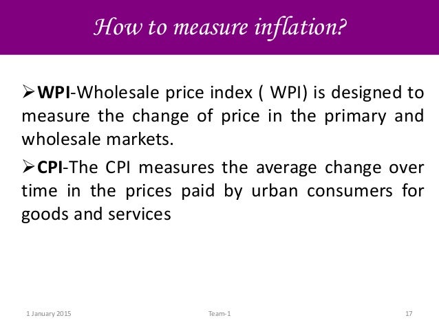 Inflation cpi,wpi