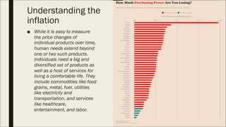 Inflation in Turkey.pdf