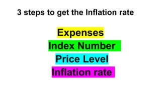 INFLATION (1).pptx