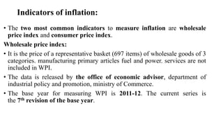 inflation 1.1.pptx