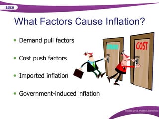 inflation 10.ppt