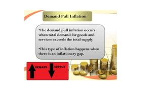INFLATION and its types and explanations | PPTX