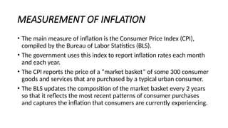 INFLATION and its types and explanations | PPTX