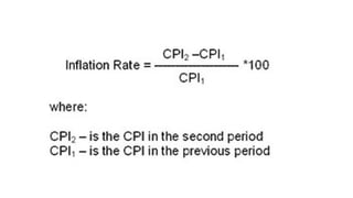 INFLATION and its types and explanations | PPT
