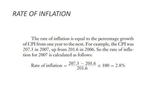 INFLATION and its types and explanations | PPTX