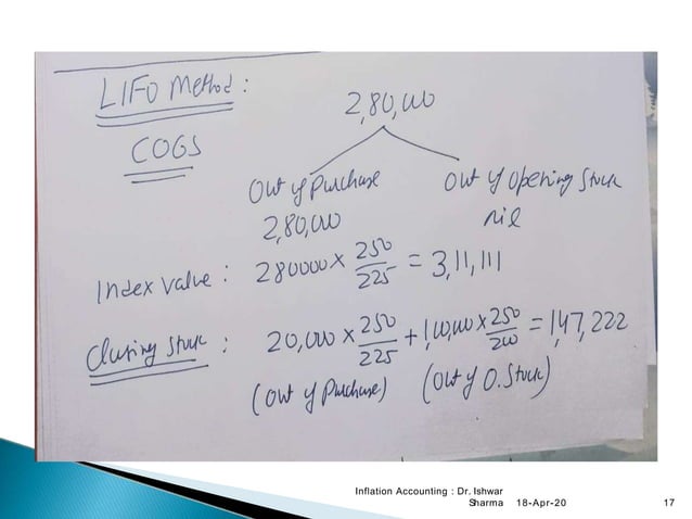 Inflation Accounting-Part 1.........pptx