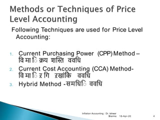 Inflation Accounting-Part 1.........pptx