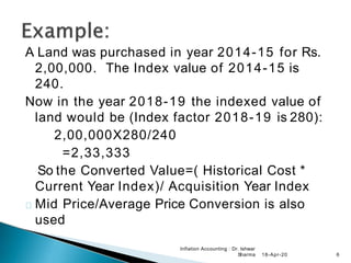Inflation Accounting-Part 1.........pptx