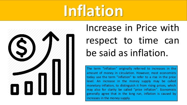 Inflation affect in Indian economy 1990-2021