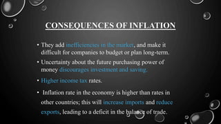 Inflation and control measures | PPTX | Business Accounting & Finance ...