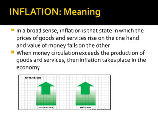 Inflation and deflation | PPT