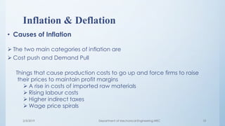 Inflation and deflation | PPT