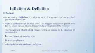 Inflation and deflation | PPT