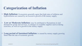 Inflation and deflation | PDF