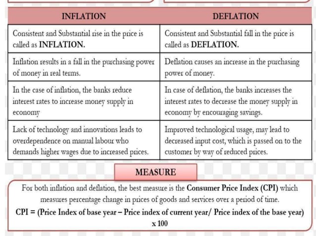 INFLATION AND DEFLATION.pptx