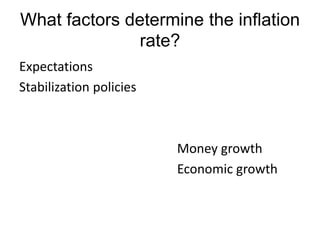 macro - 1 inflation and unemployment.pptx