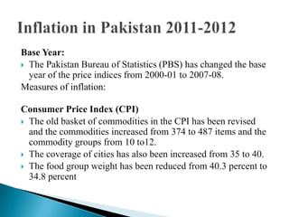 Inflation background in pakistan | PPT