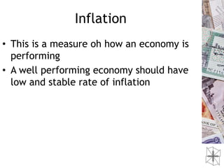 Inflation Basics | PPT