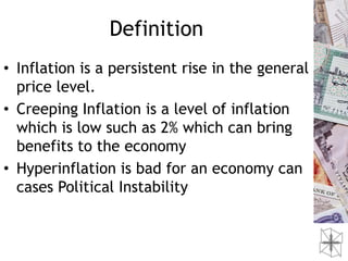 Inflation Basics | PPT