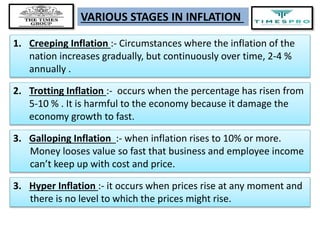 etfin-pro Inflation budget,ppt | PPTX | Business Accounting & Finance ...