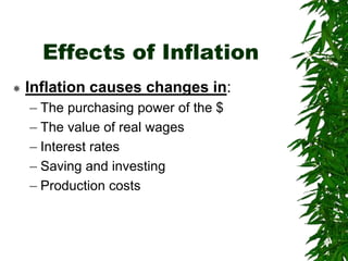 Inflation calculation.ppt