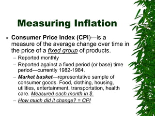 Inflation calculation.ppt