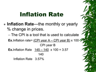 Inflation calculation.ppt