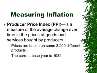 Inflation calculation.ppt