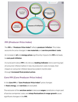 What is Inflation? [Examining the PPI, CPI, and PCE Indices] | PDF