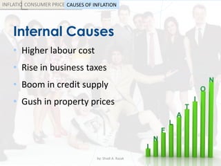 Inflation & Deflation | PDF