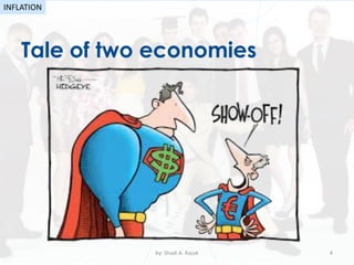 Inflation & Deflation | PPT