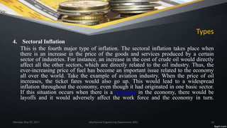 Inflation & Deflation | PPT