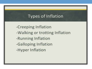 Inflation deflation | PPT