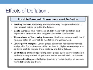 Inflation deflation | PPT