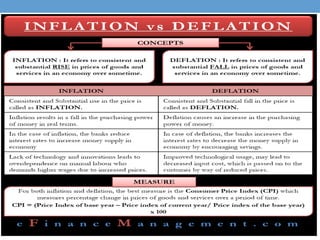 Inflation deflation | PPTX