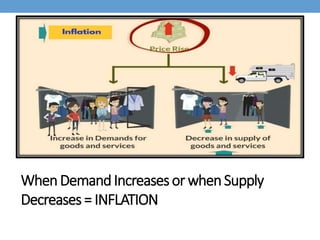 Inflation deflation | PPT