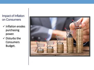Inflation deflation | PPT