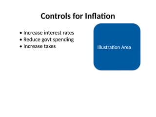 Inflation_Deflation_FULL_GRAPHIC_PPT.pptx