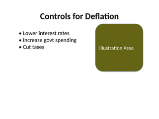 Inflation_Deflation_FULL_GRAPHIC_PPT.pptx