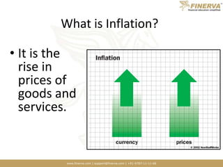 Inflation demystified | PPT