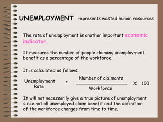 Inflation & employment | PPT