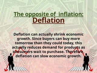 Inflation Explained_Mr Powers Class.pptx