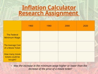 Inflation Explained_Mr Powers Class.pptx