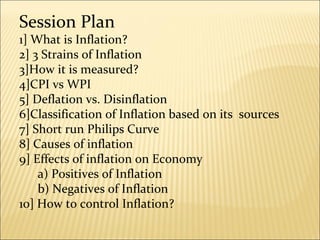 Inflation | PPT