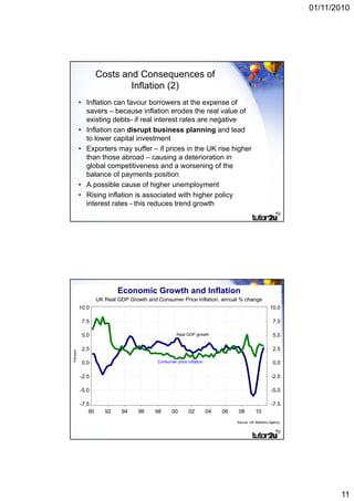 Inflation handout | PDF