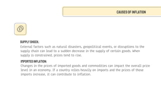 Inflation | Types and causes of inflation | PDF
